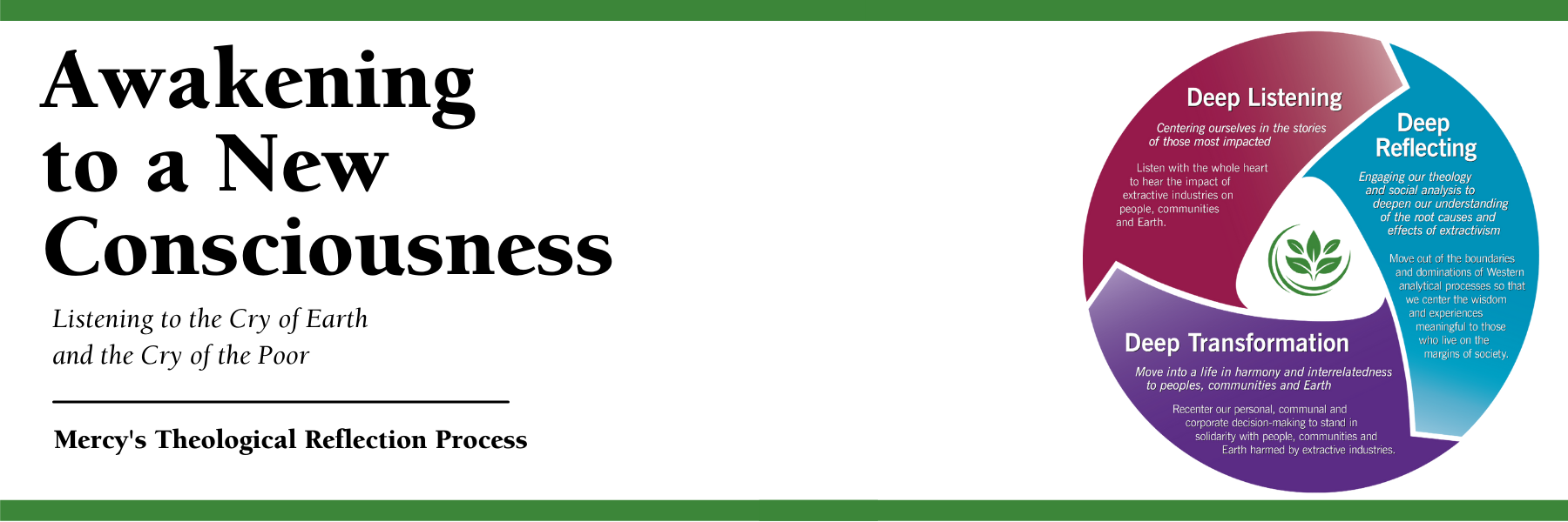 Session One - The Call to a New Consciousness - Sisters of Mercy